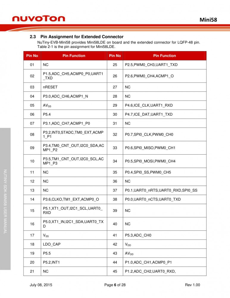 NuTiny-SDK-Mini58 manual page 6