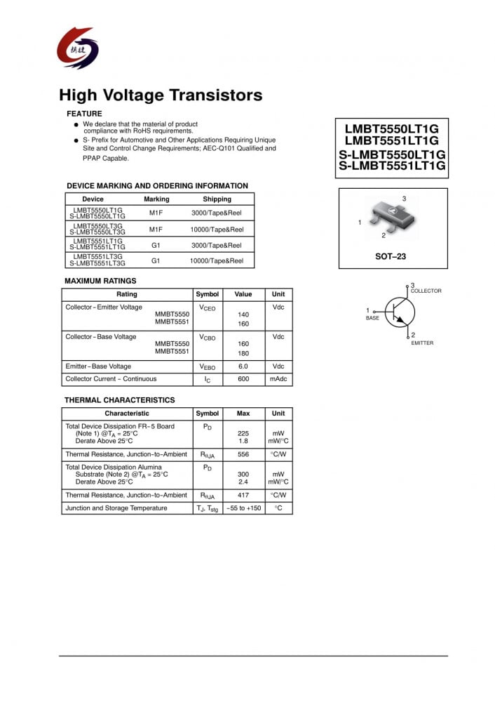 LMBT5551 datasheet page 1