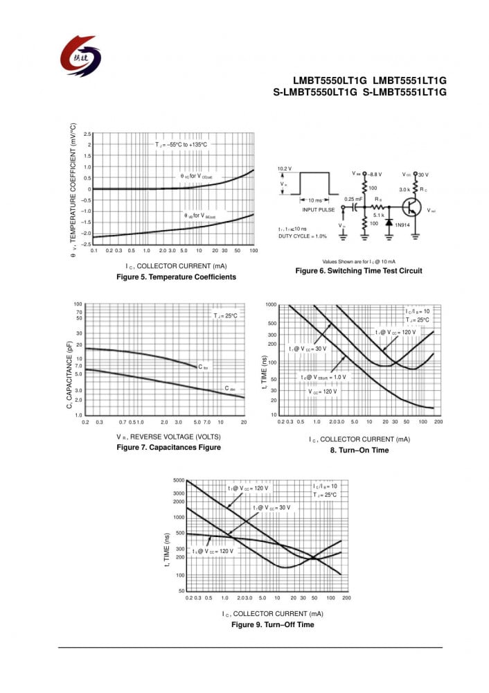 LMBT5551 datasheet page 4