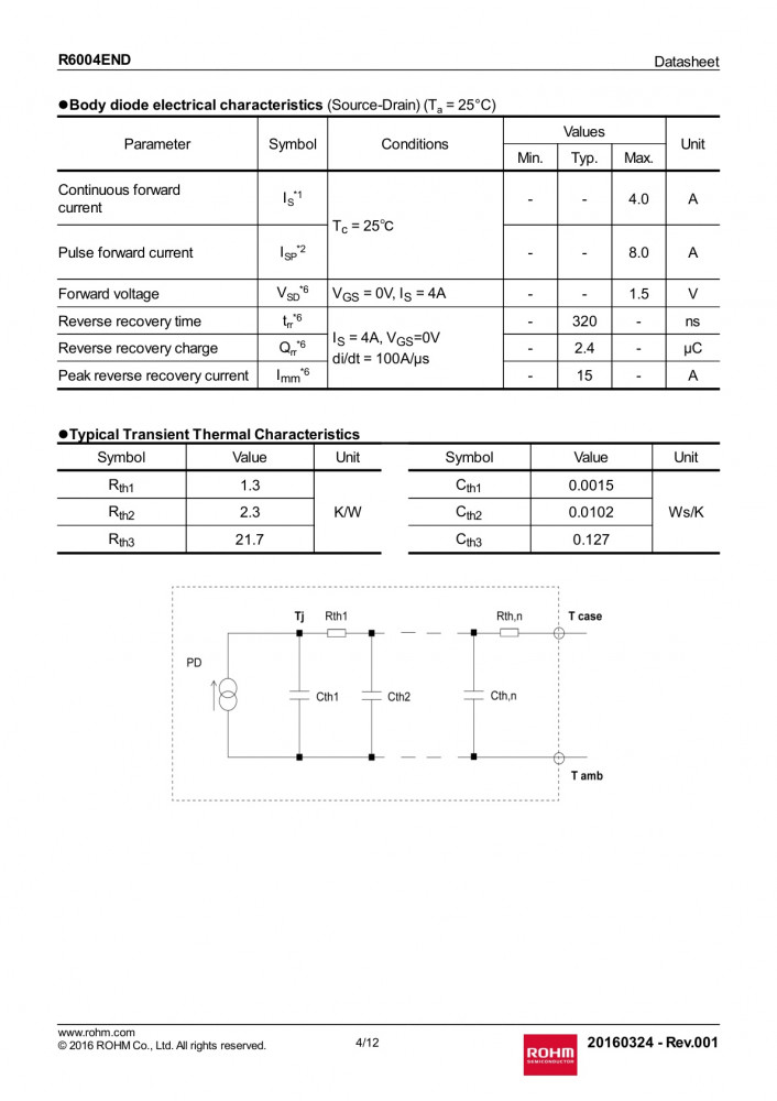 R6004ENDTL datasheet page 4