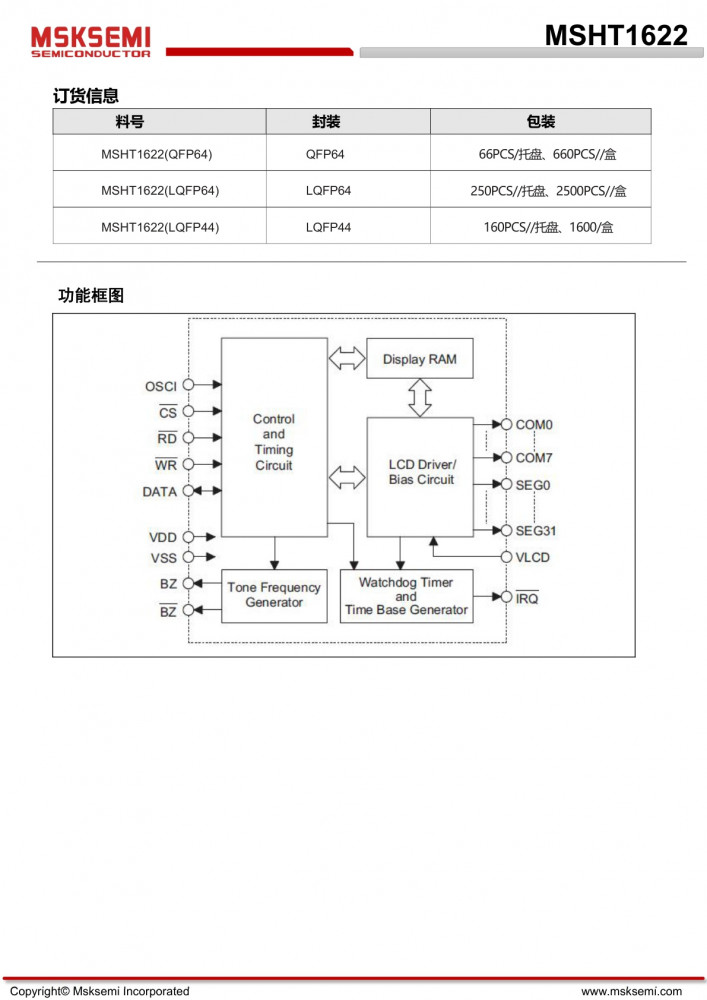 MSHT1622 datasheet page 4