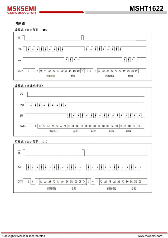 MSHT1622 datasheet page 7