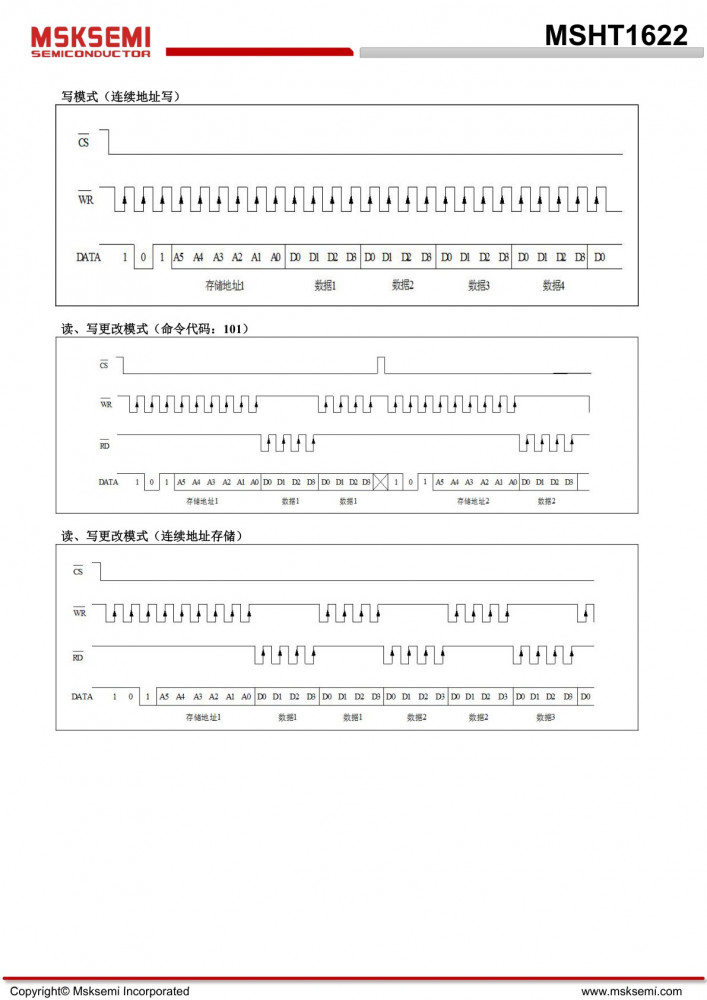 MSHT1622 datasheet page 8