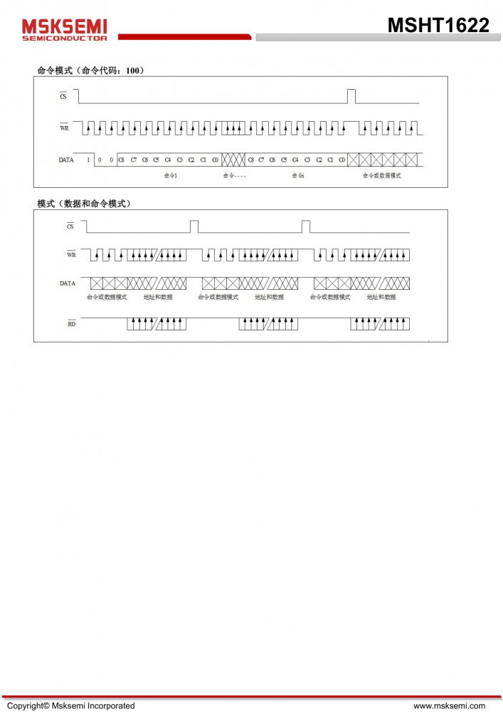 MSHT1622 datasheet page 9