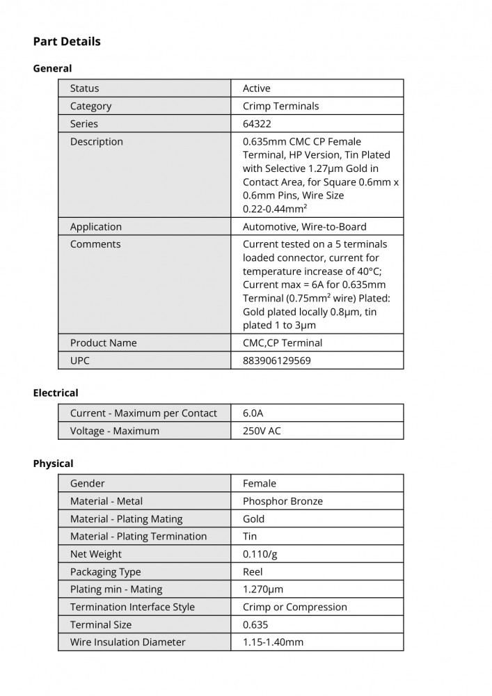Technical document page 2 for Molex 643221349