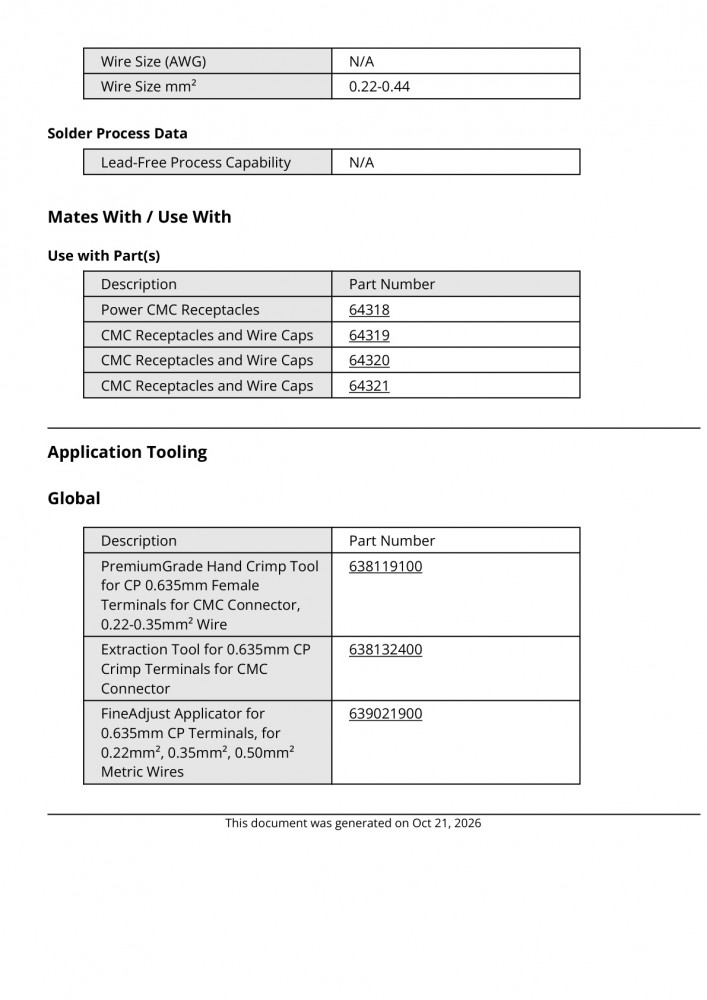 Technical document page 3 for Molex 643221349