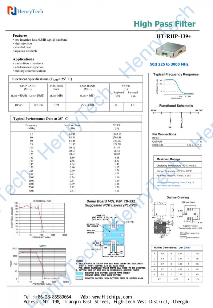 HT-RHP-139+ technical datasheet page