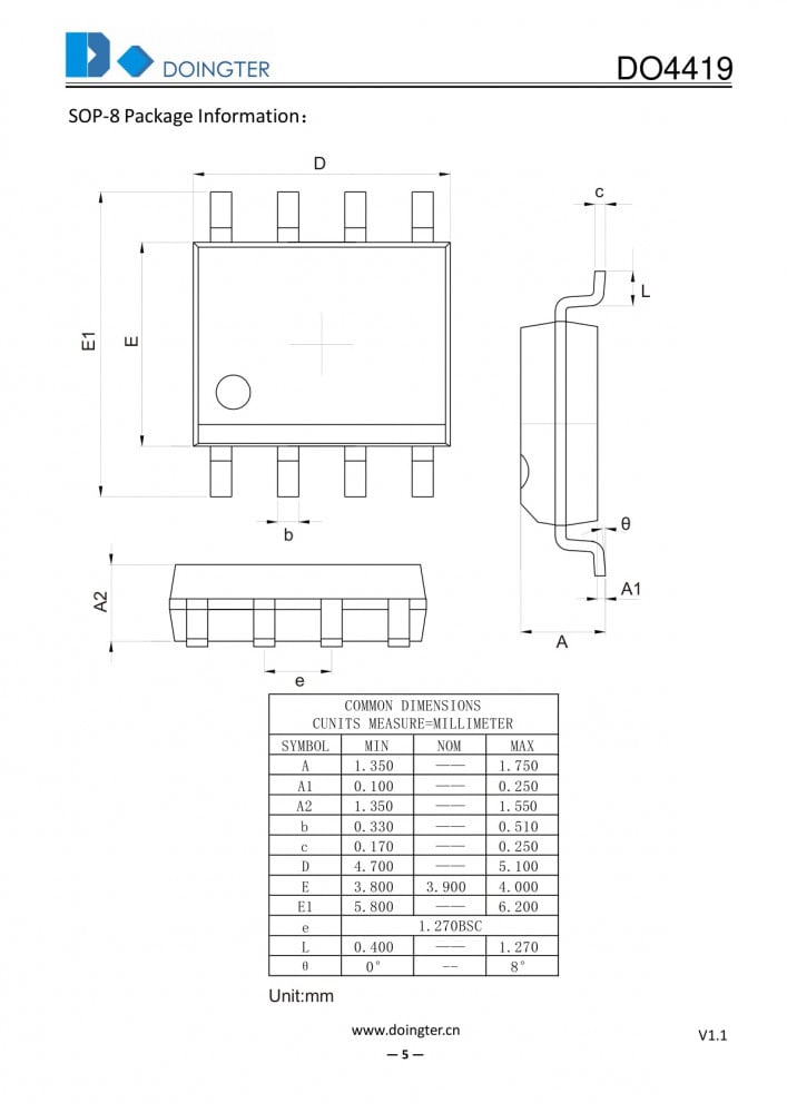 DO4419 datasheet page 5