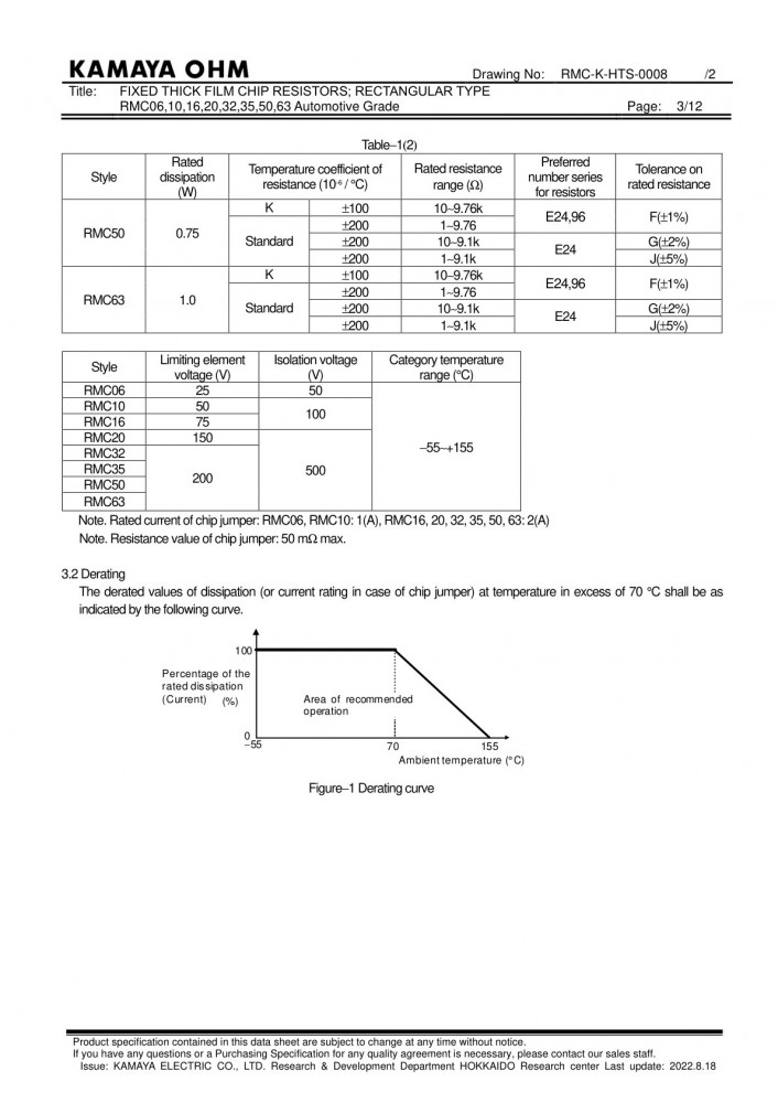 KAMAYA RMC16 datasheet page 4