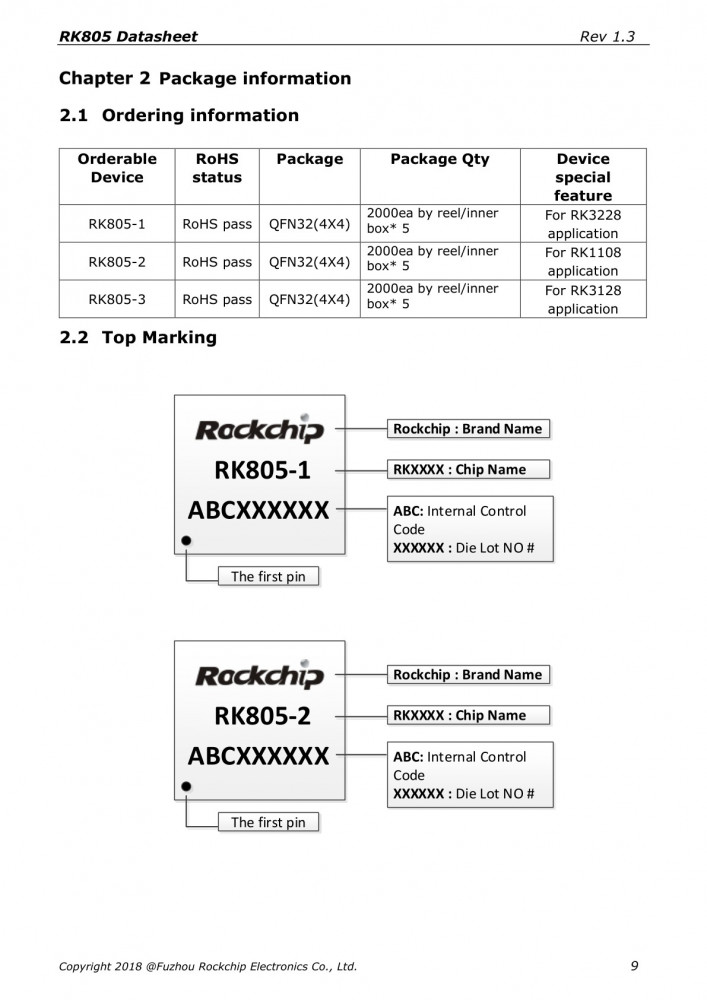 RK805 datasheet page 9