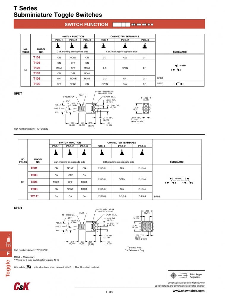 C&K T Series datasheet page 2