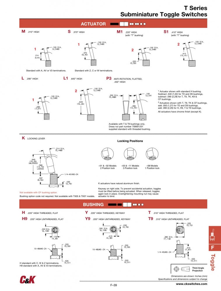 C&K T Series datasheet page 3