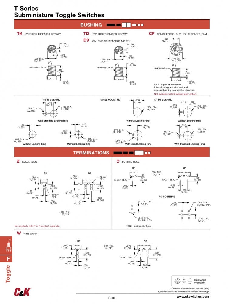 C&K T Series datasheet page 4