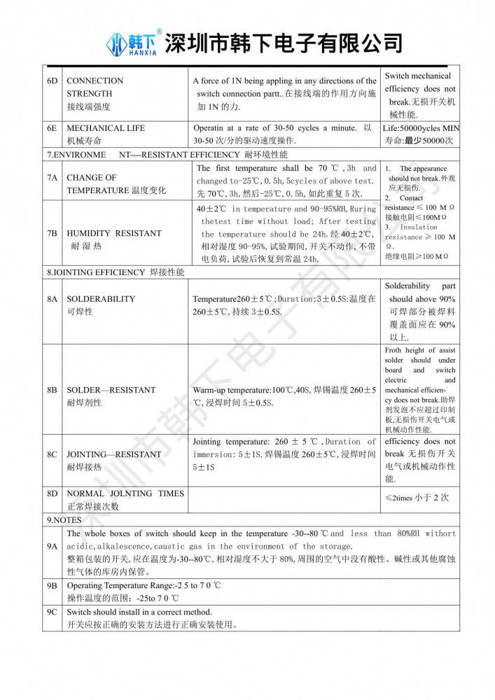 HX TS665TP 250gf specification page 4