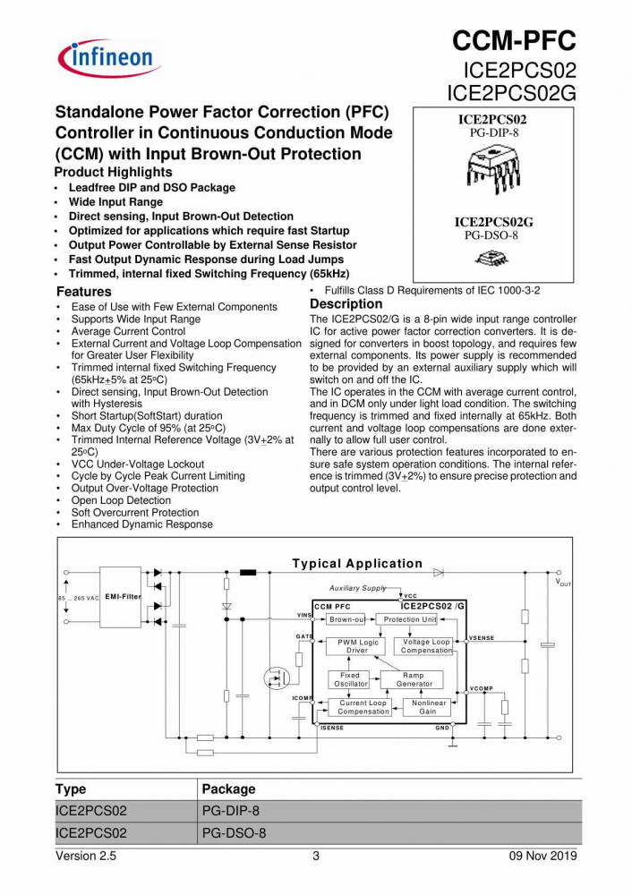 ICE2PCS02 datasheet page 3
