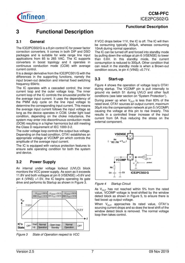ICE2PCS02 datasheet page 7