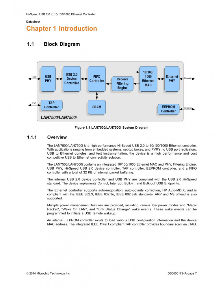 LAN7500i technical document page 7