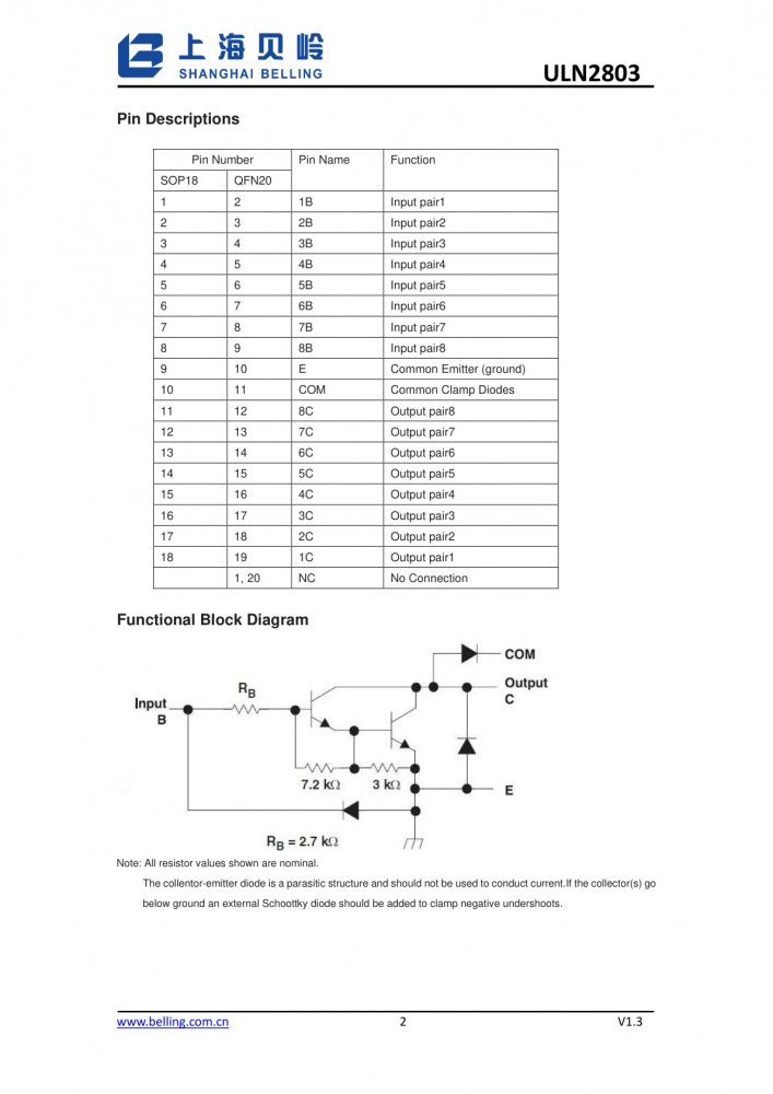 ULN2803 datasheet page 2