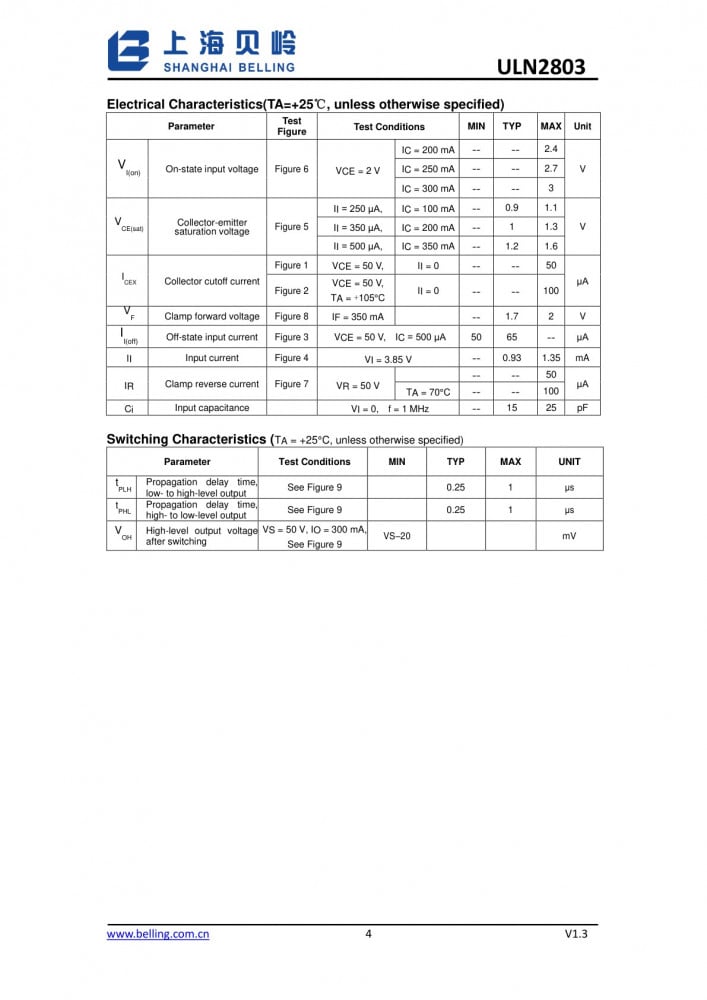 ULN2803 datasheet page 4