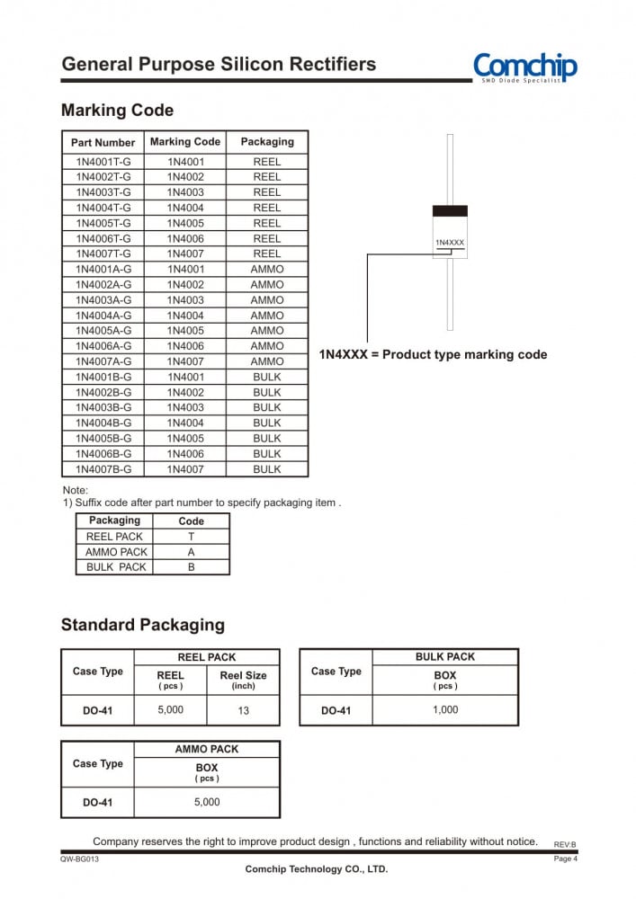 Comchip 1N4007-G datasheet page 4