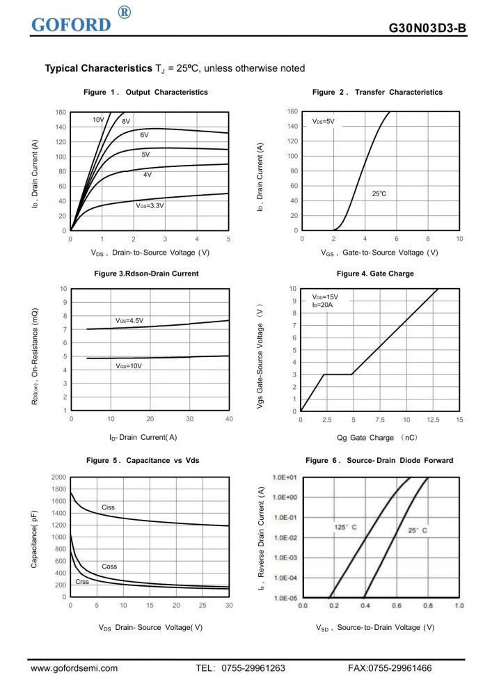 G30N03D3-B datasheet page 4