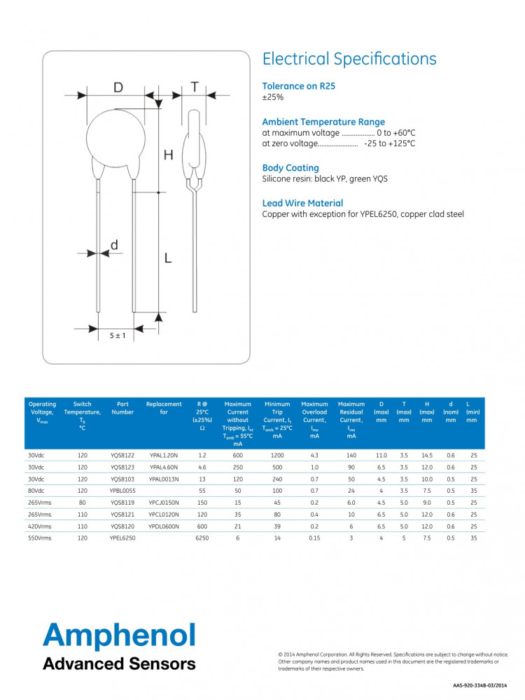 Amphenol YP Series PTC thermistor datasheet page 2