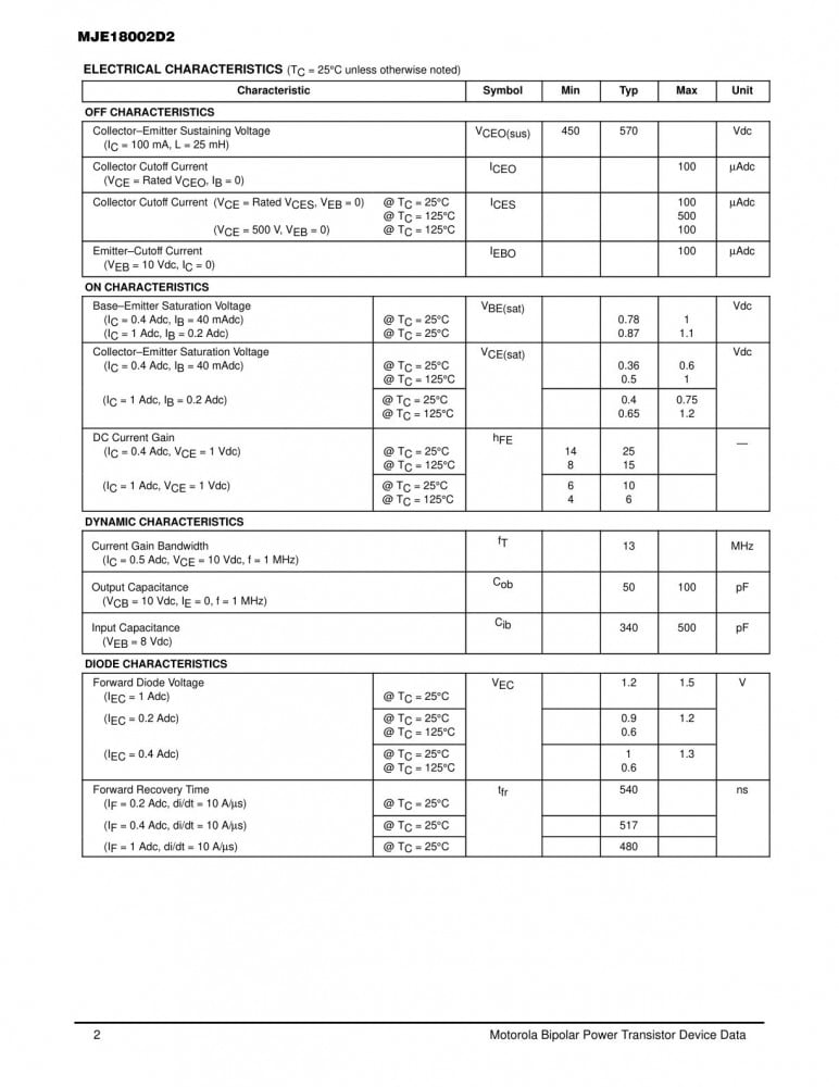MJE18002D2 datasheet page 2