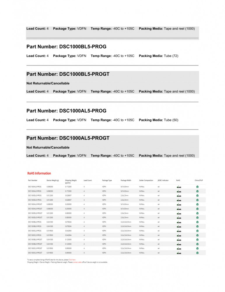 DSC1000 document page 3