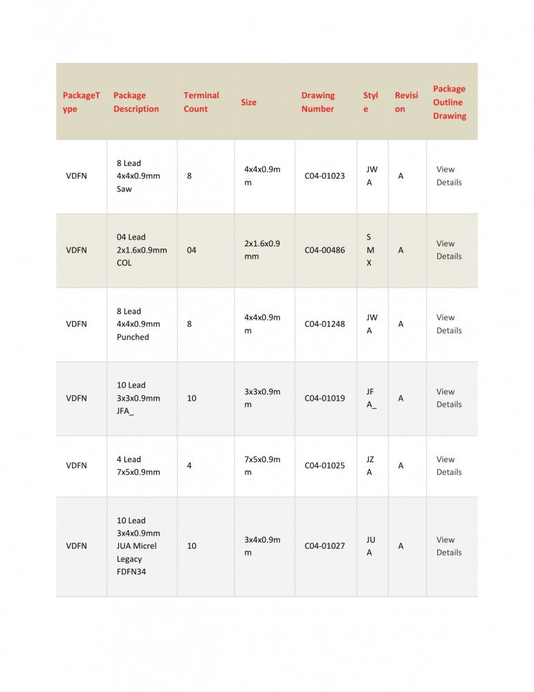 DSC1000 document page 5