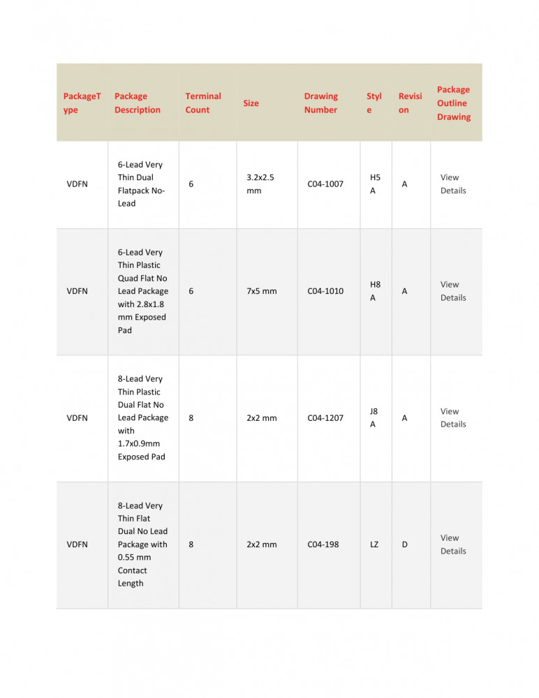 DSC1000 document page 7