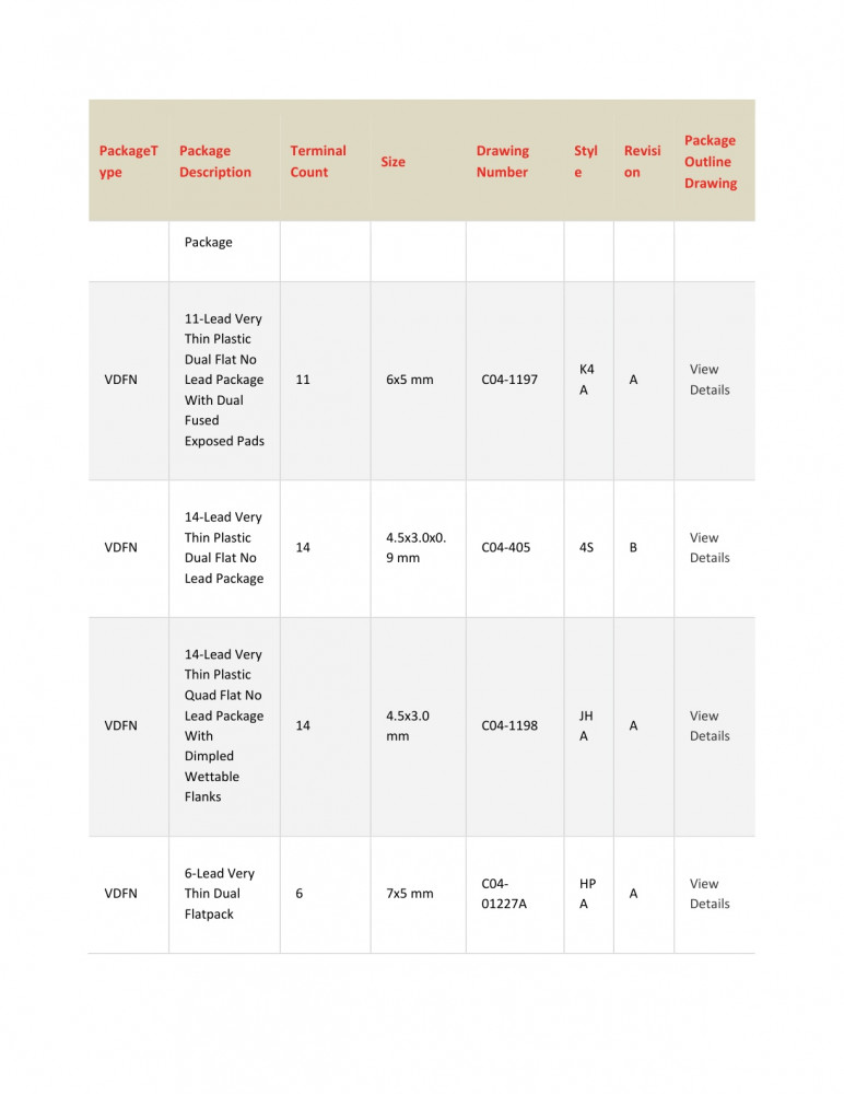DSC1000 document page 9