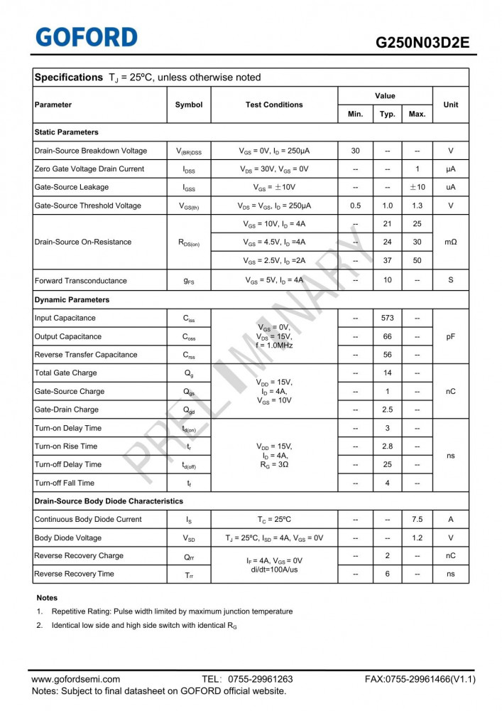 G250N03D2E datasheet page 2