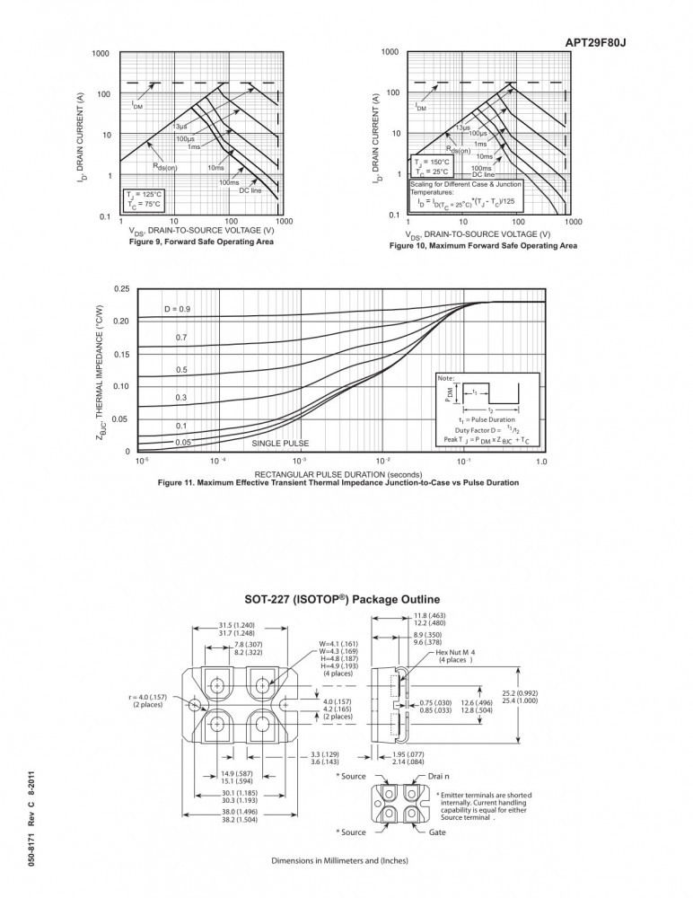 APT29F80J technical document page 4