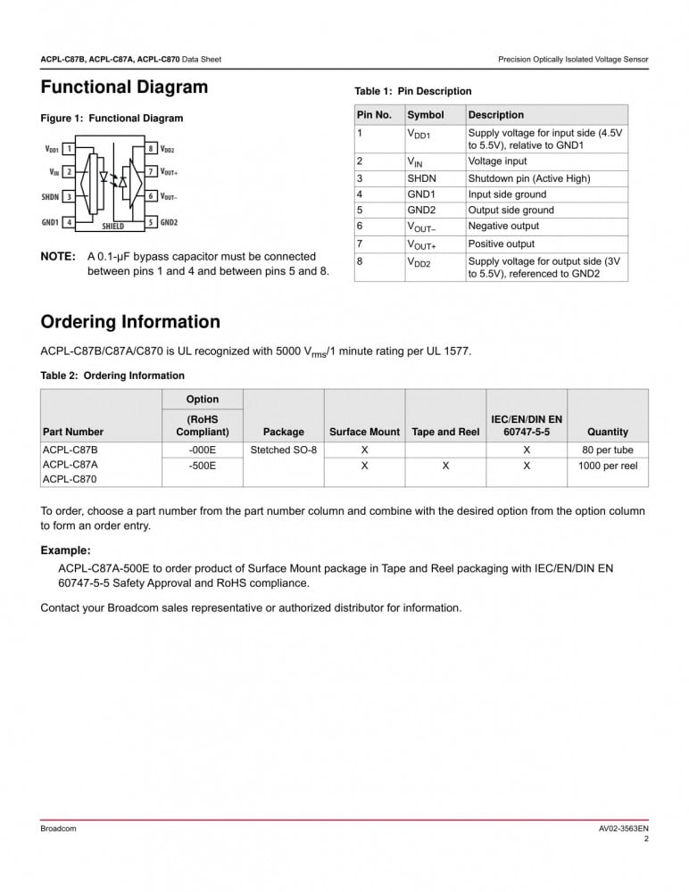 ACPL-C87A datasheet page 2