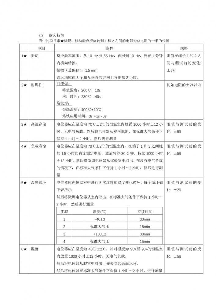 303-24 product specification page 5