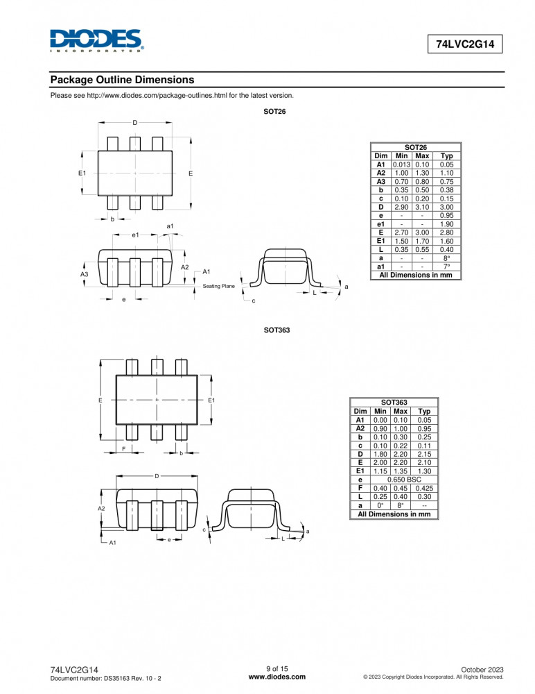 74LVC2G14FW4-7 datasheet page 9