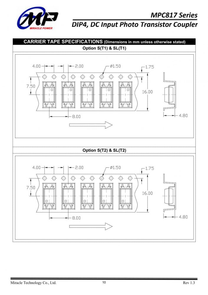 MPC817C1-FGV datasheet page 10