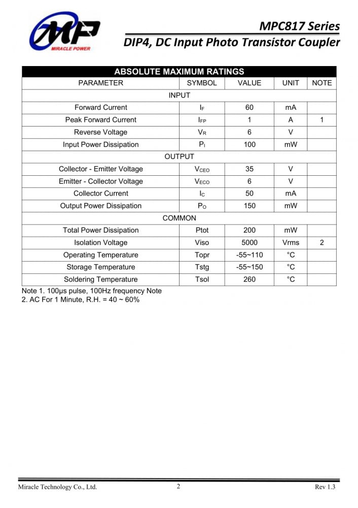 MPC817C1-FGV datasheet page 2