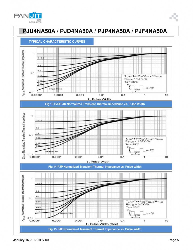 PANJIT datasheet page 5