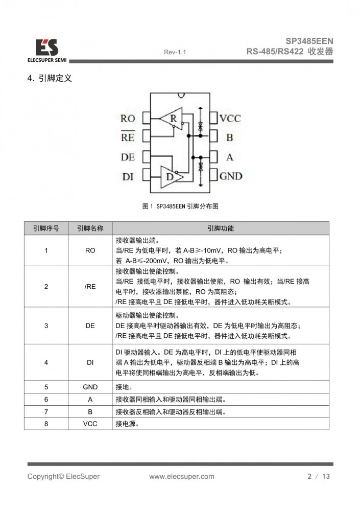 SP3485EEN datasheet page 2