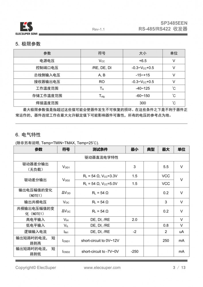 SP3485EEN datasheet page 3