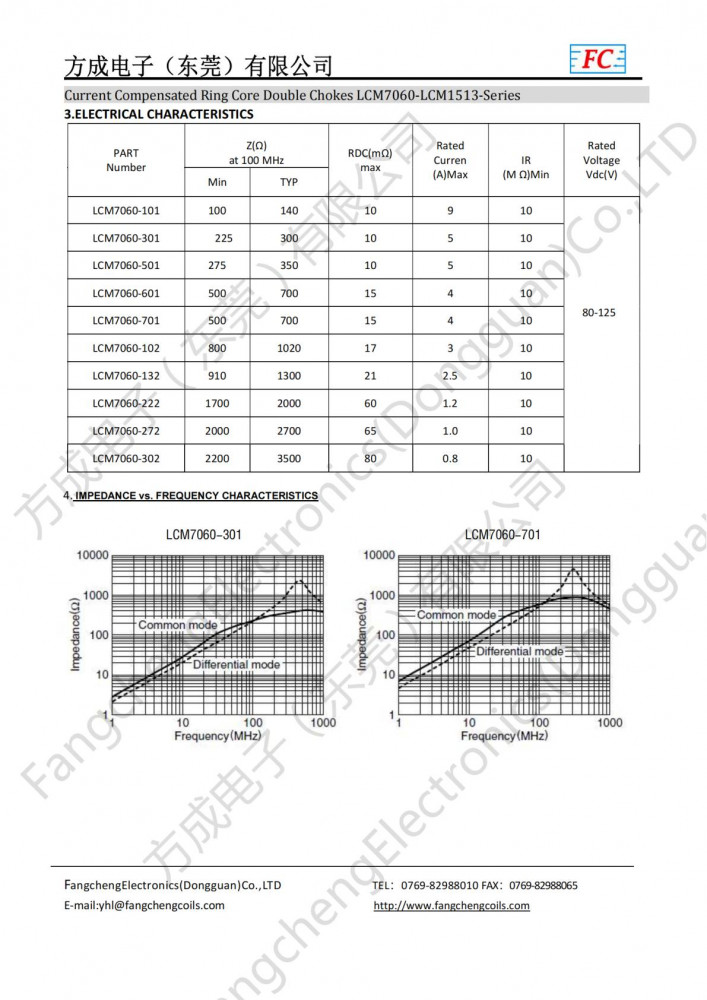 FANGCHENG LCM series datasheet page 2
