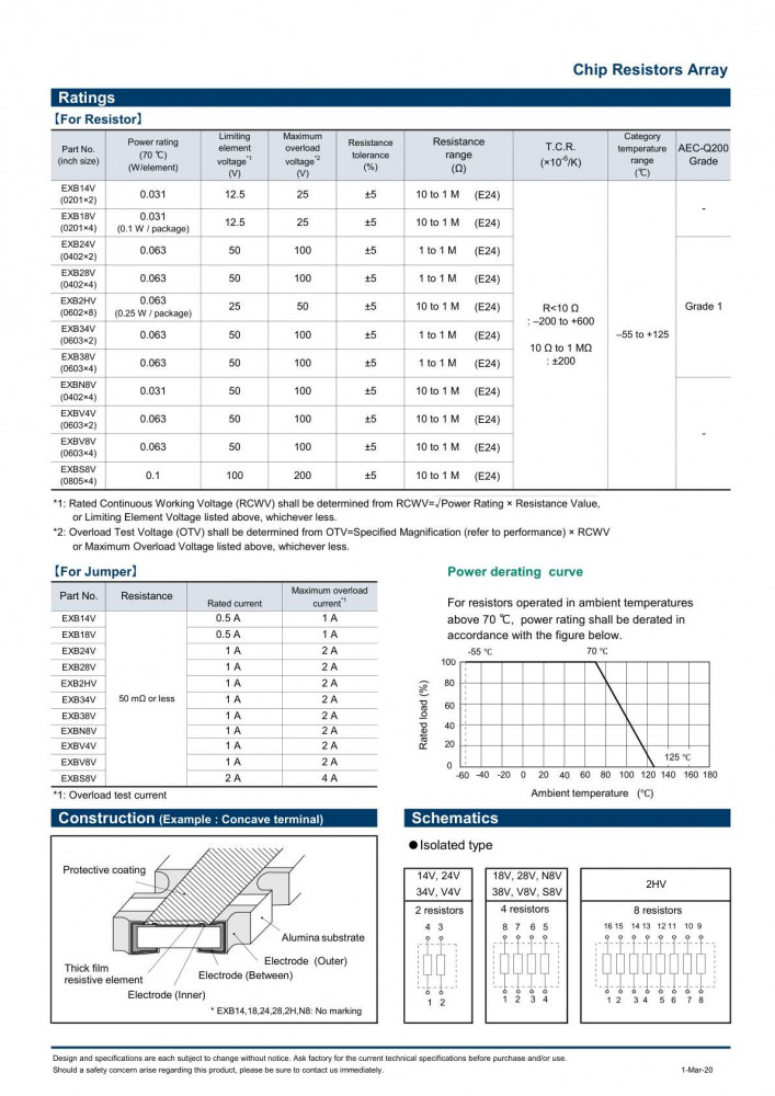 EXB resistor array documentation page 2