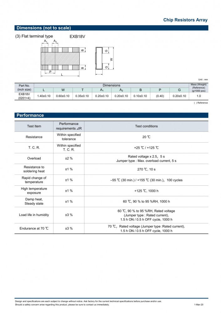 EXB resistor array documentation page 4