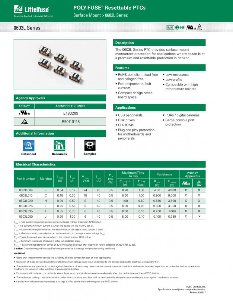 0603L004YR datasheet page 1