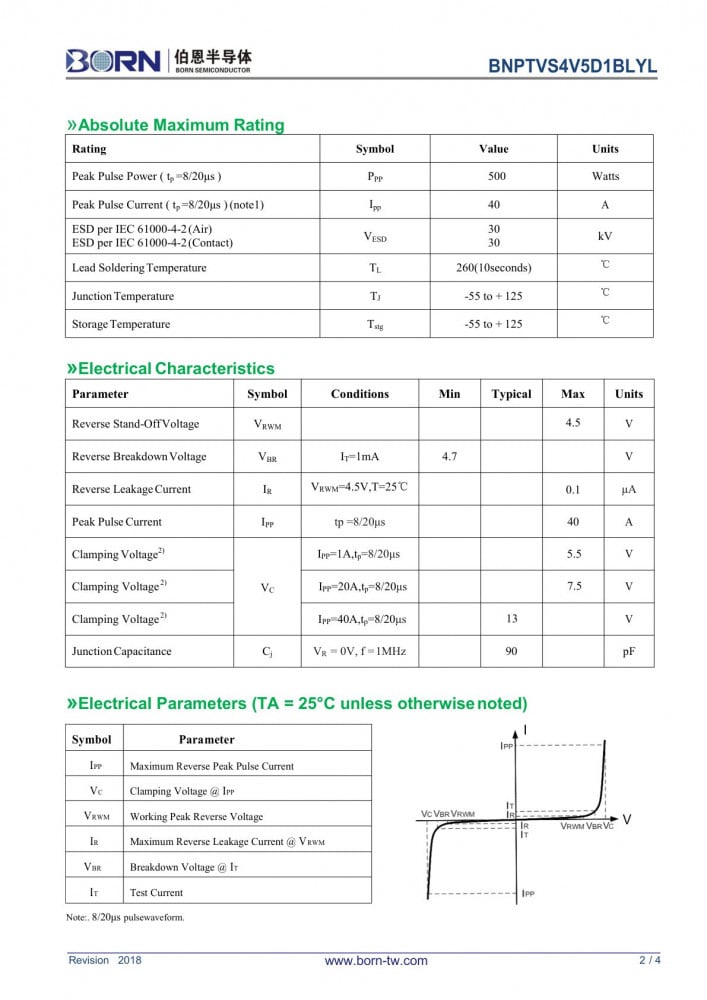 BNPTVS4V5D1BLYL datasheet page 2