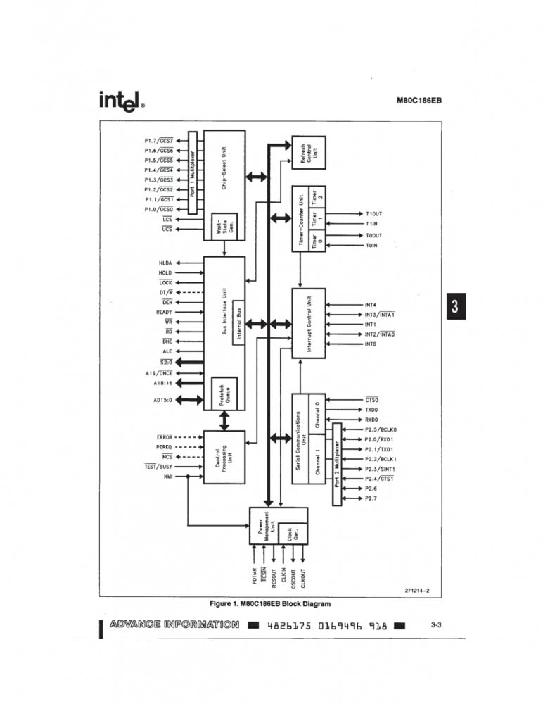 M80C186EB document page 4