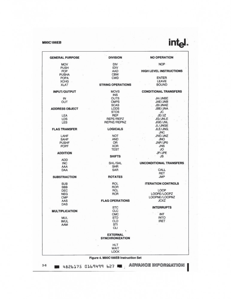 M80C186EB document page 7