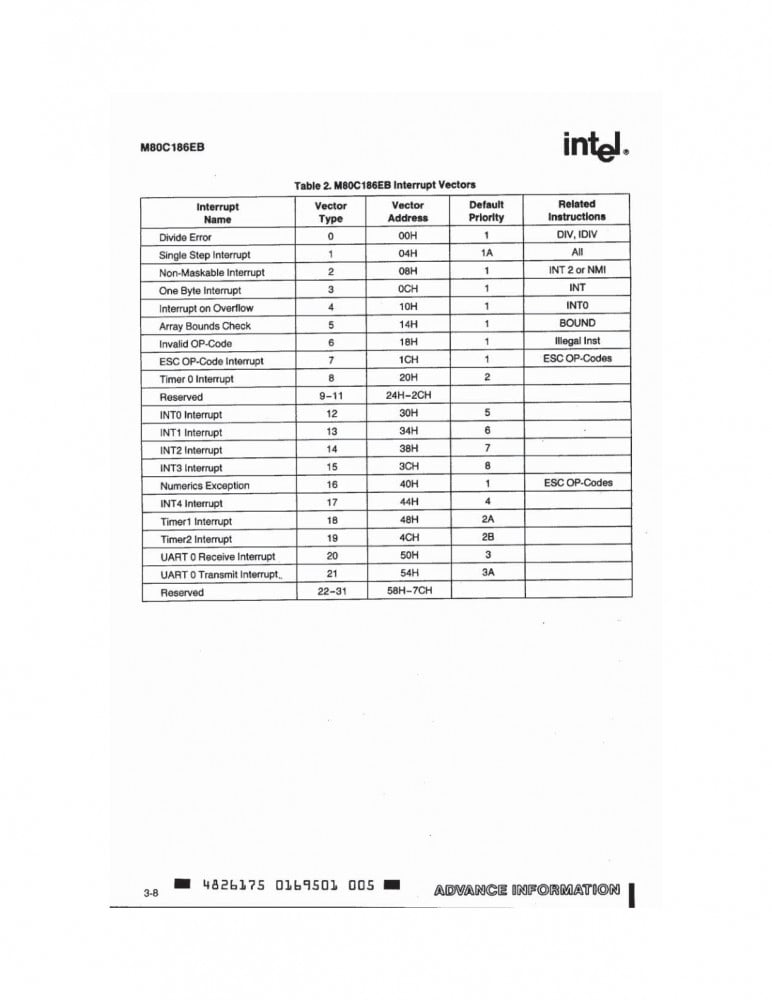 M80C186EB document page 9