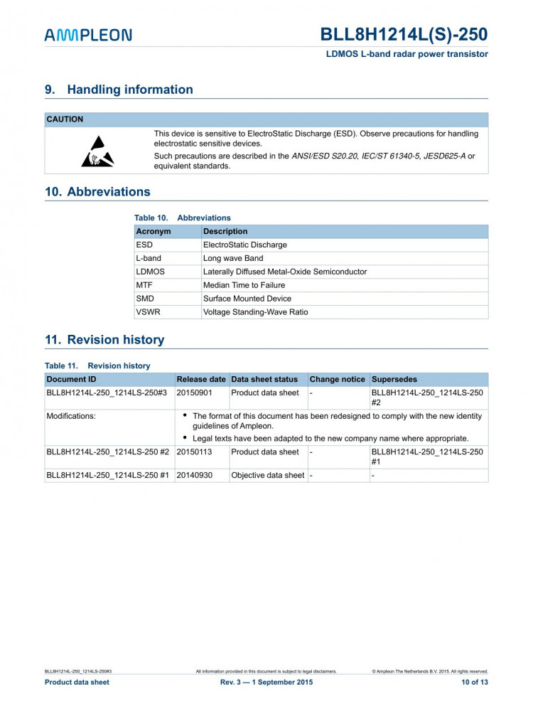 BLL8H1214LS-250U datasheet page 10